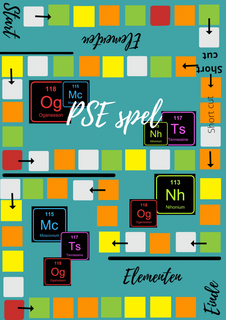 Periodiek systeem der elementen — Chemieleerkracht