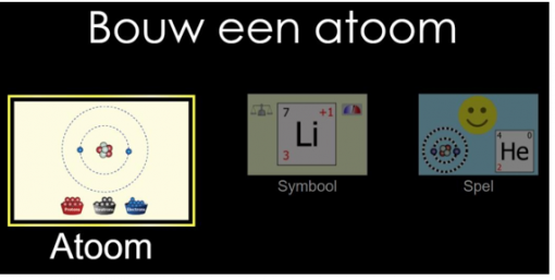 Werkblad: bouw van een atoom — Chemieleerkracht Werkblad: bouw van een atoom — Chemieleerkracht
